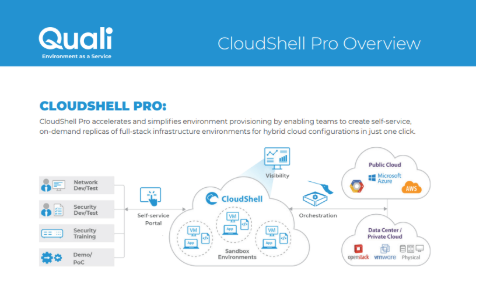 featured Archives > Quali